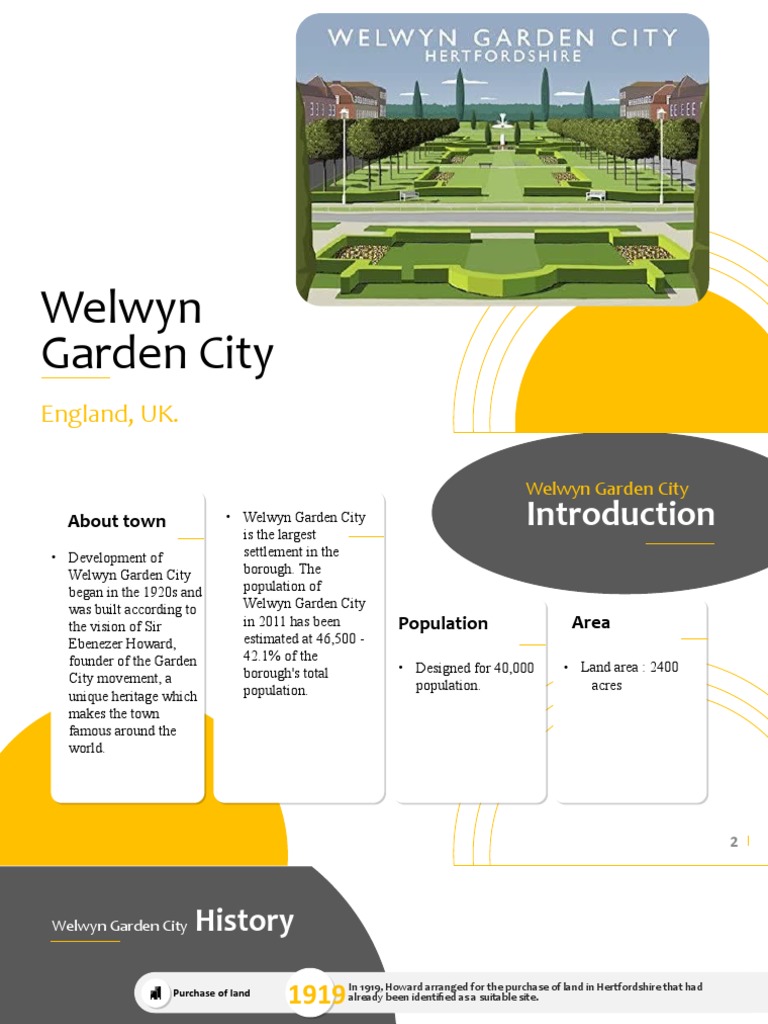 Welwyn Garden City: A History and Analysis of Ebenezer Howard's ...