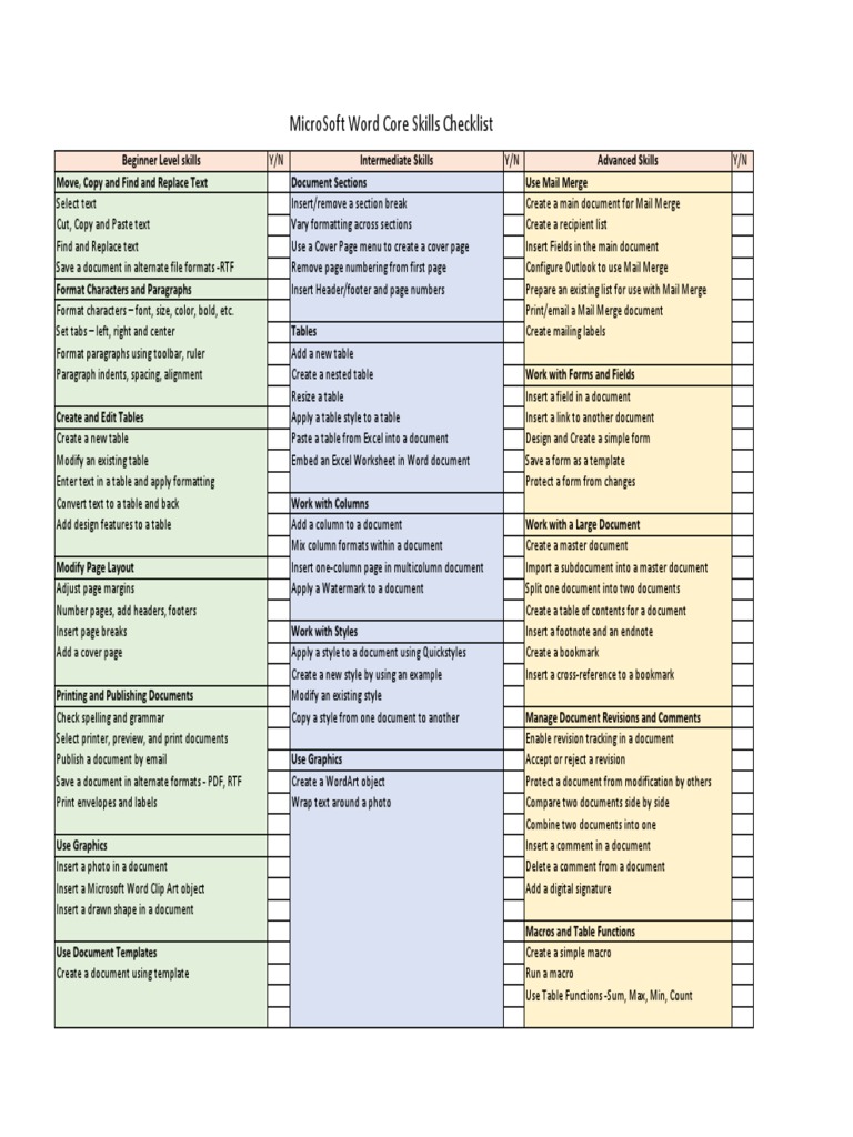 Word Skills Checklist Final | PDF | Microsoft Word | Document