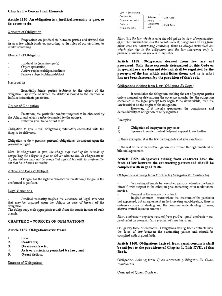 ObliCon Reviewer Rabuya | PDF | Law Of Obligations | Negligence