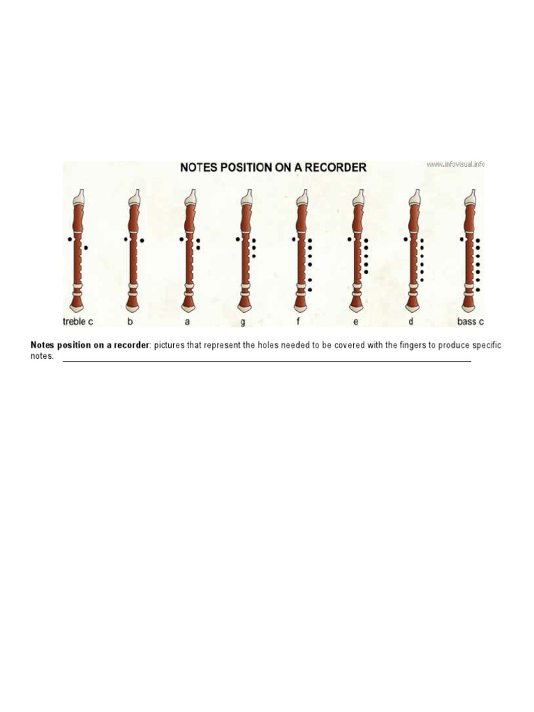Finger Positions for Recorder Notes | PDF