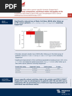 Pes Statements Samples | PDF | Weight Loss | Medical Diagnosis