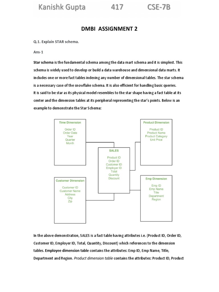 Dmbi Assignment 2: Q.1. Explain STAR Schema. Ans-1 | PDF | Information Science | Information ...