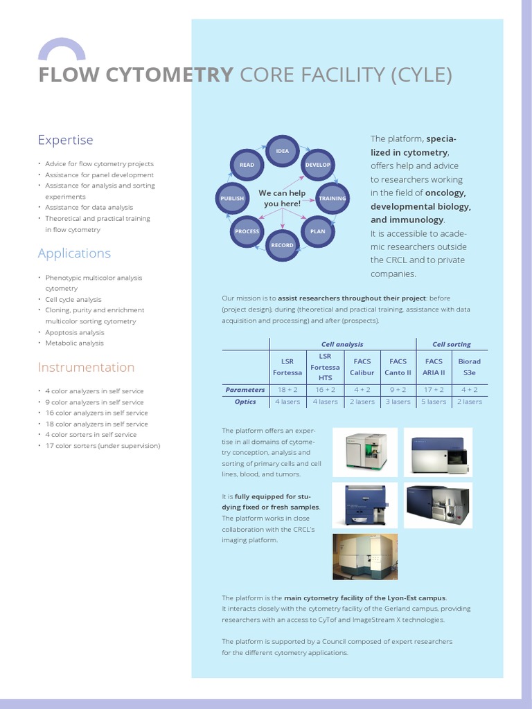 Flow Cytometry Core Facility (Cyle) : Expertise | PDF | Flow Cytometry ...