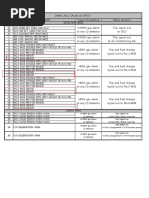 Treadmill Troubleshooting - Treadmill Error Codes | PDF ...