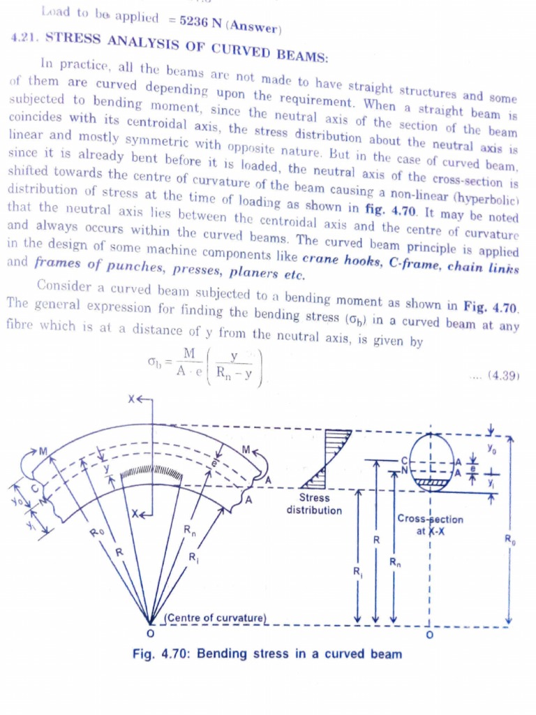 Curved Beams | PDF