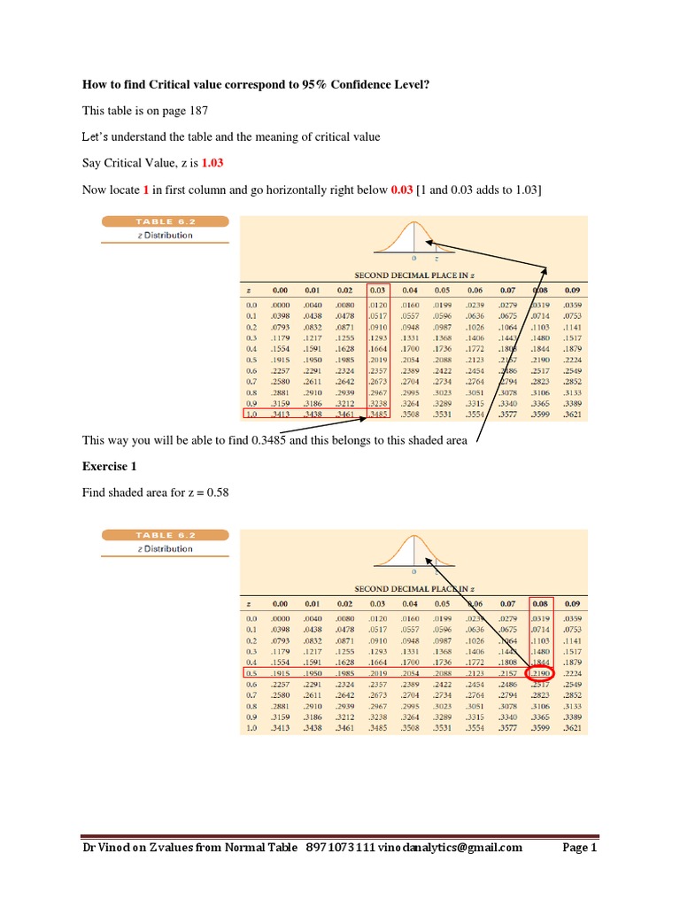 How To Find Critical Value Correspond To 95 | PDF