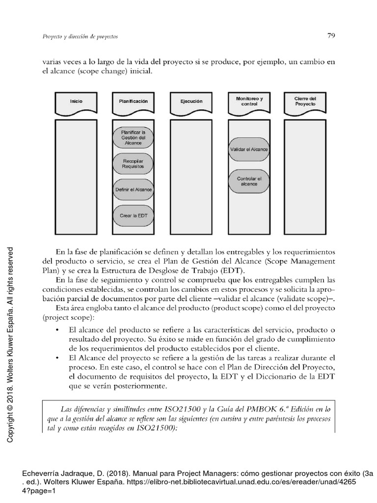 Manual para Project Managers Como Gestionar Proyectos Pag 81 A 100 ...
