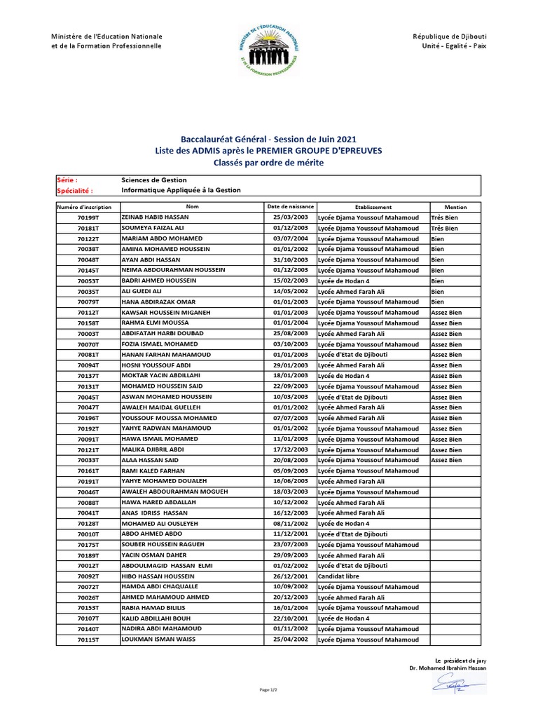 IAG Admis | PDF | Enseignement supérieur