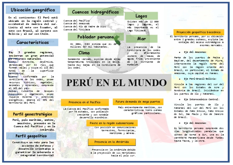 Infografía El Perú en El Mundo | PDF | río Amazonas | Andes