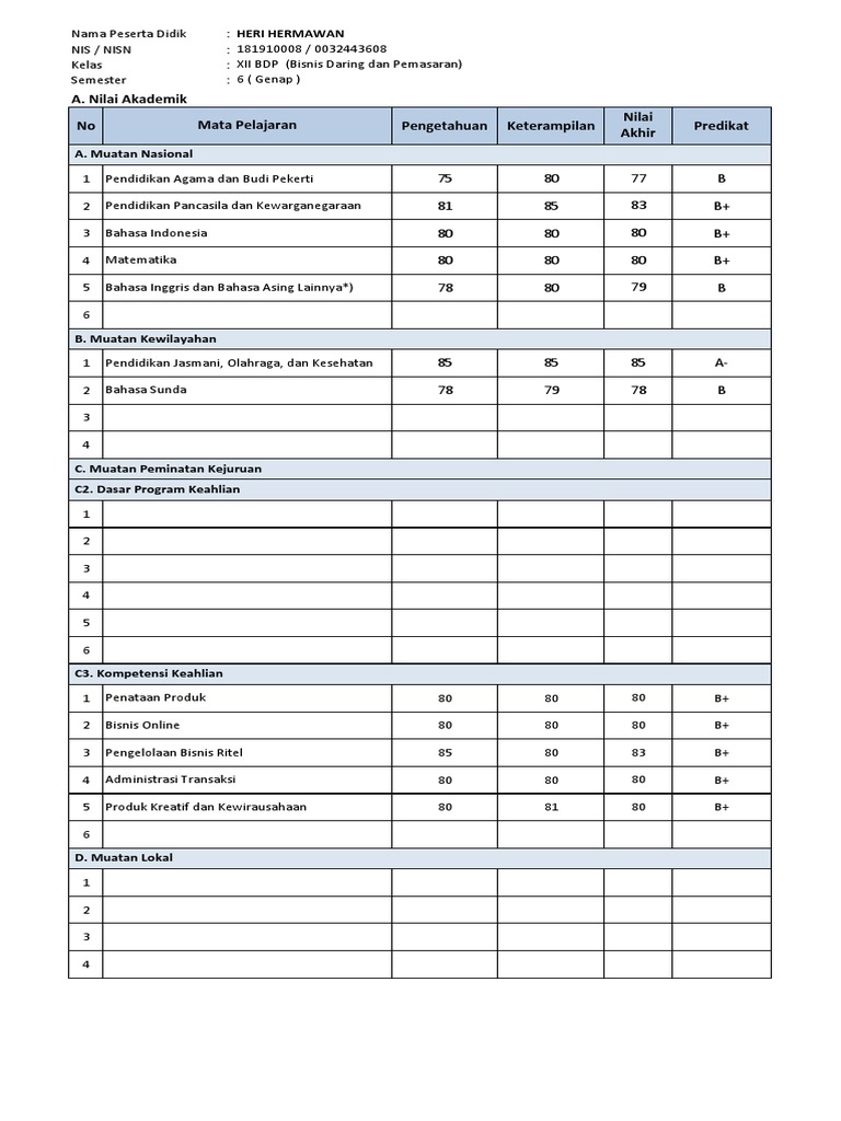 Laporan Akademik Heri Hermawan | PDF