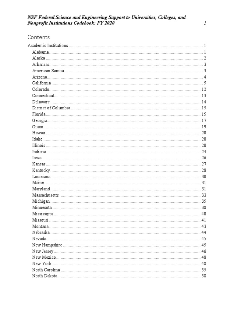 FedSupport Codebook FY2020 | PDF | Arizona | Arkansas