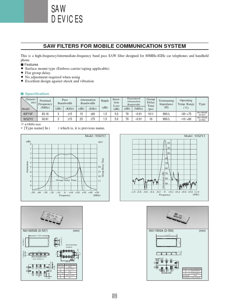 Saw Filters For Mobile Communication System | PDF | Bandwidth (Signal ...