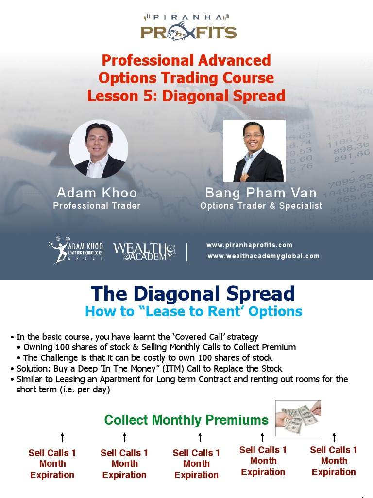 Lesson 5 Diagonal Spread | PDF | Moneyness | Option (Finance)