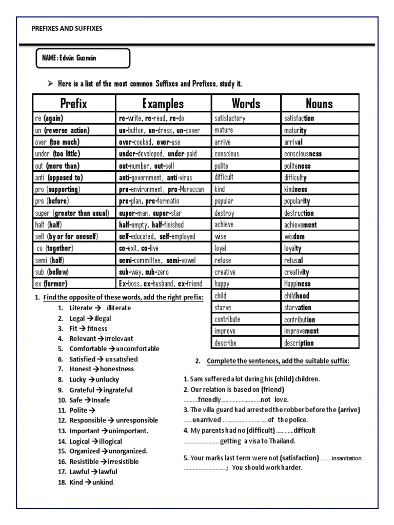 GRAMMAR 2 Suffixes-And-Prefixes | PDF | Syntactic Relationships ...