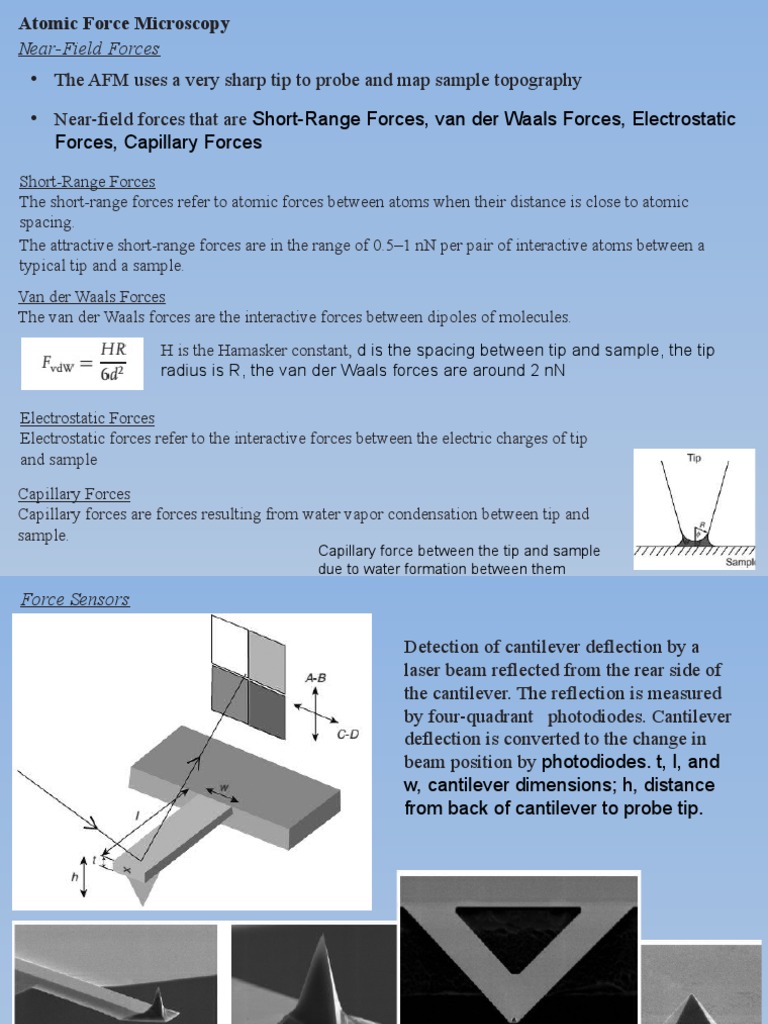 Short-Range Forces, Van Der Waals Forces, Electrostatic Forces ...