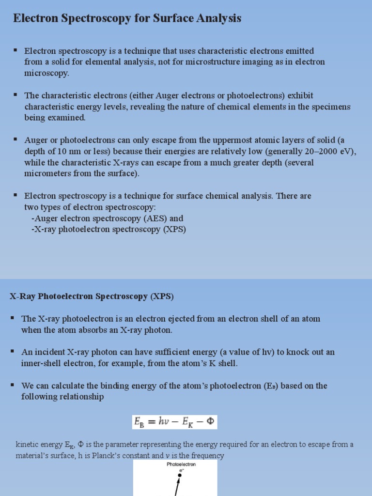 Electron Spectroscopy For Surface Analysis | PDF | X Ray Photoelectron ...