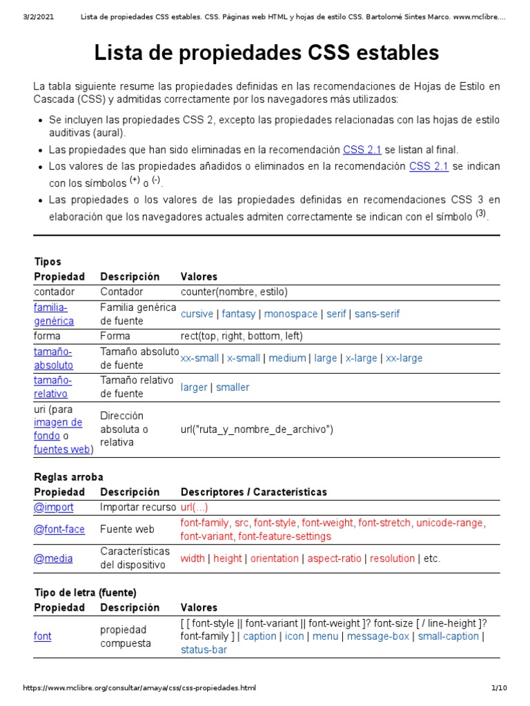 Lista de Propiedades CSS Estables. CSS. Páginas Web HTML y Hojas de ...