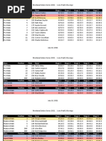 Theoretical Driving Course | PDF | Traffic | Transport