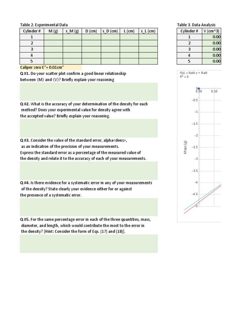 P141L01 Lab Report Template | PDF | Accuracy And Precision | Observational Error
