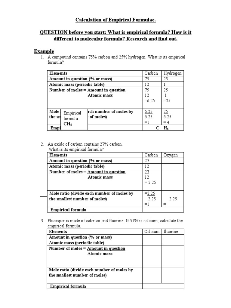 Empirical Formula Calculation Guide | PDF | Mole (Unit) | Molecules