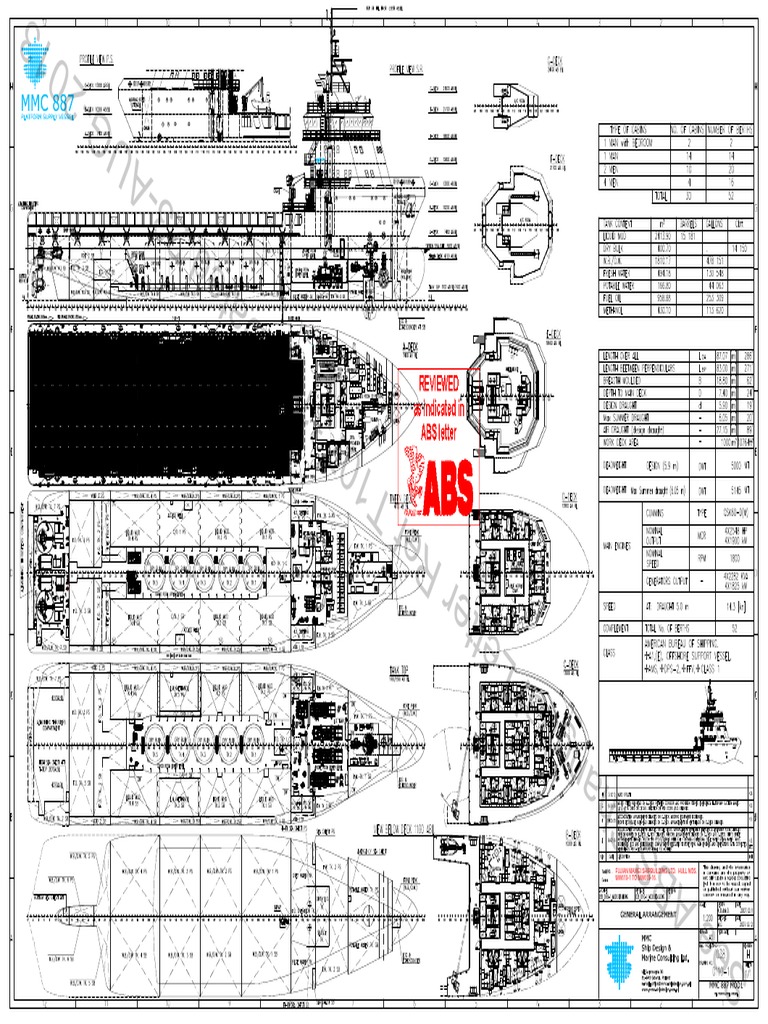 Fujian Mawei Shipbuilding Ltd. Hull Nos. MW619-1 TO MW619-16 | PDF