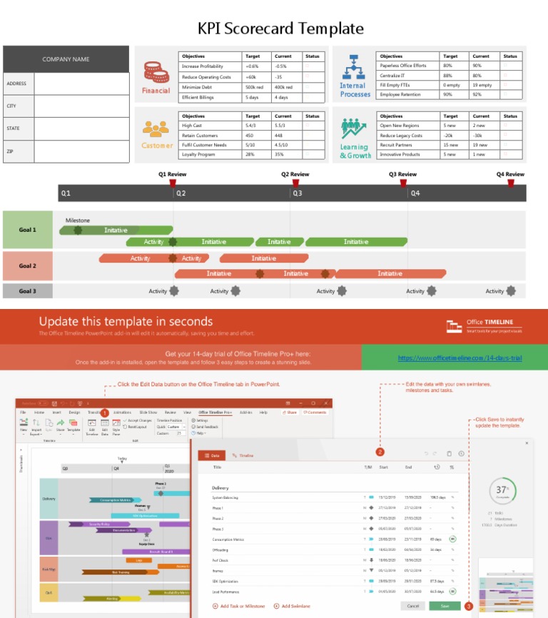 KPI Scorecard Template Tracks Company Goals and Objectives | PDF ...