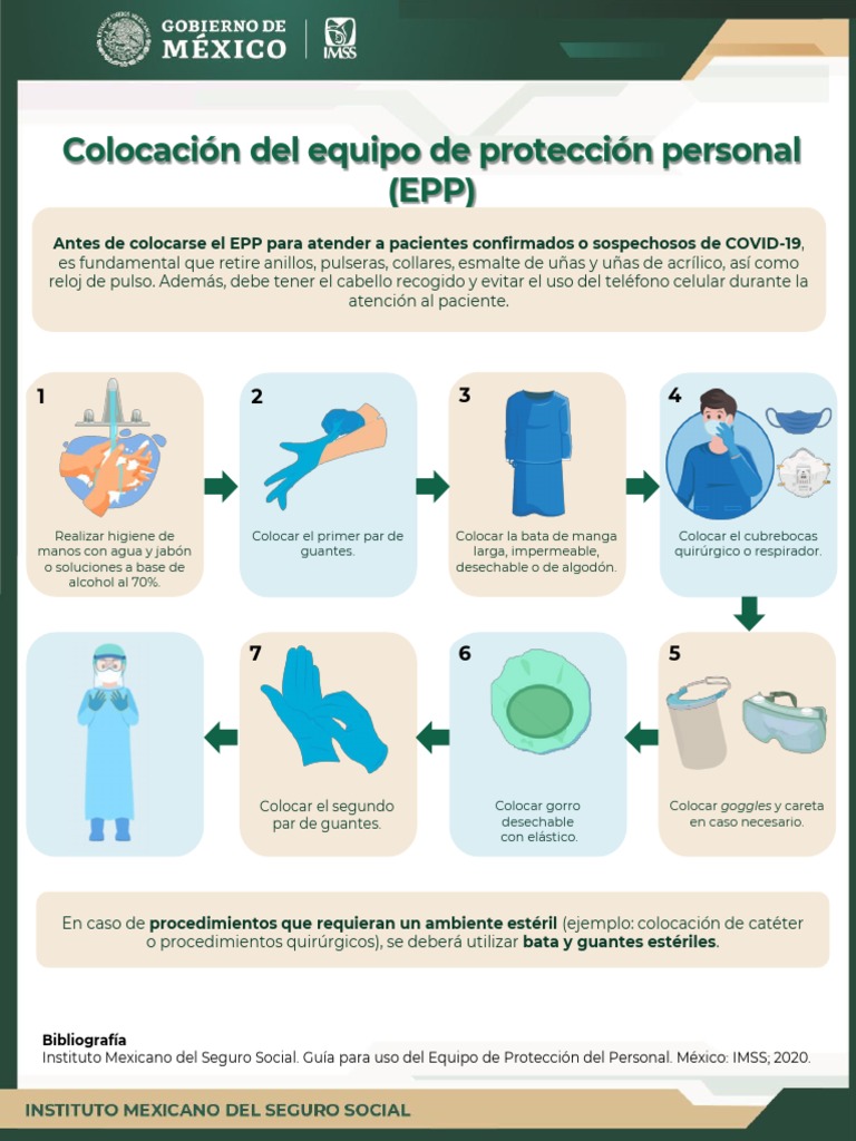 Colocacion Del EPP | PDF