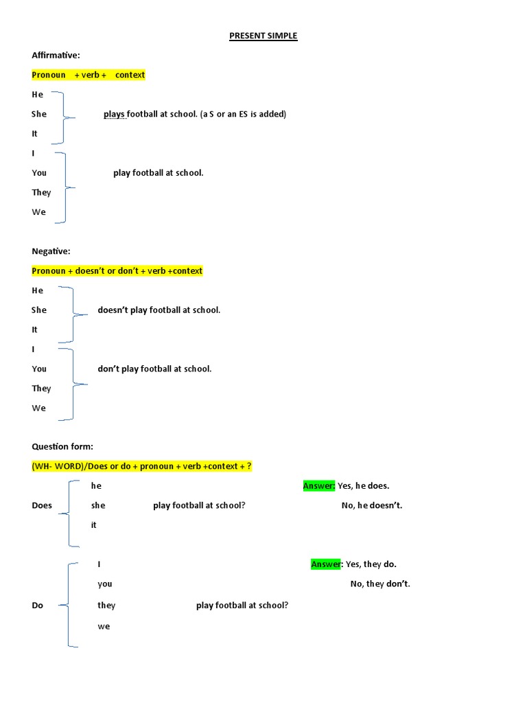Present Simple | PDF