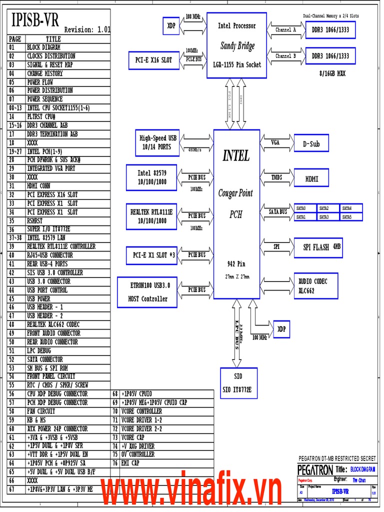 Esquema Schematic IPISB-VR Rev 1.01 | PDF | Computer Related Introductions | Computer Standards