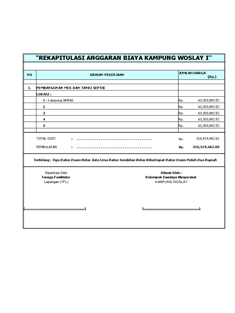 RAB KSM 5-10 KK (Keerom) AFIRMASI 1 UNIT INDIVIDU | PDF