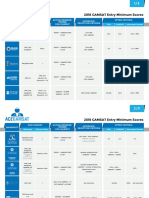 DEMMI Handbook | PDF | Foot | Chair