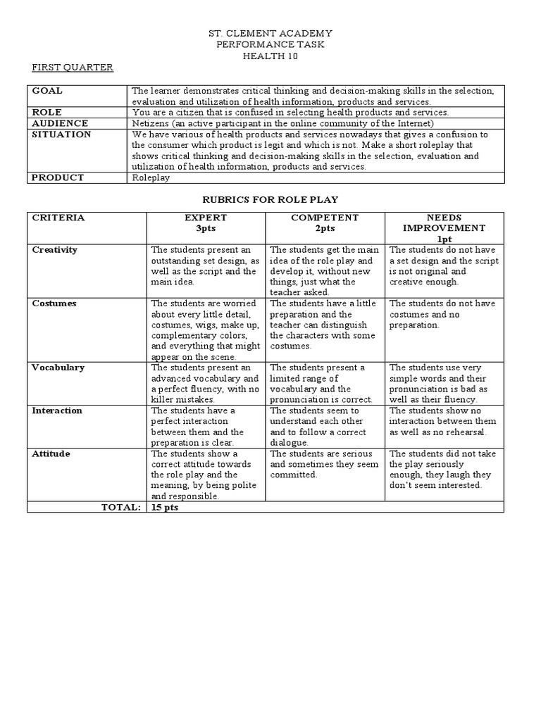 Health 10 Performance Tasks Overview | PDF | Infographics | Critical ...