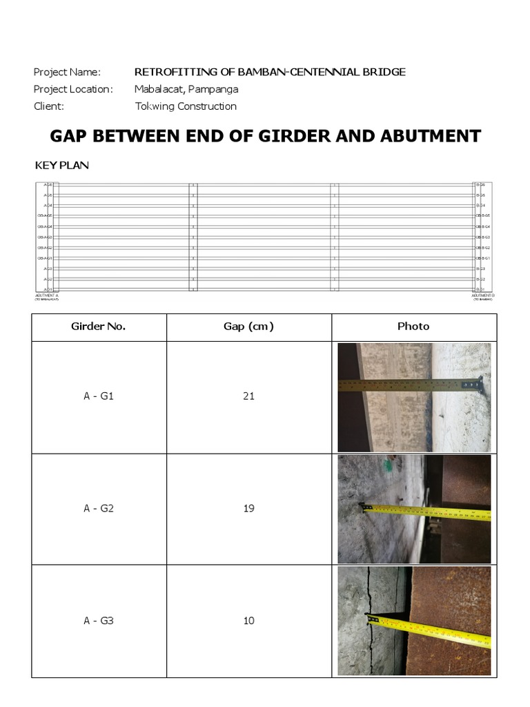 Gap Between Girders and Abutment | PDF | Technology & Engineering