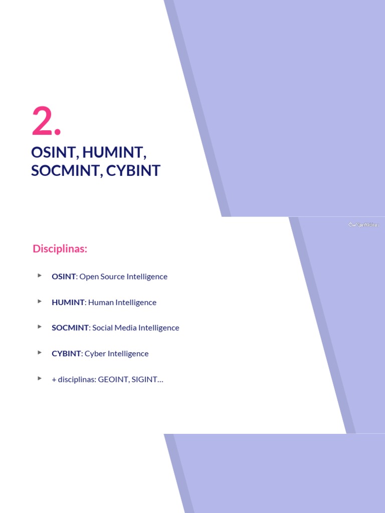 Osint - Humint - Socmint - Cybint | PDF