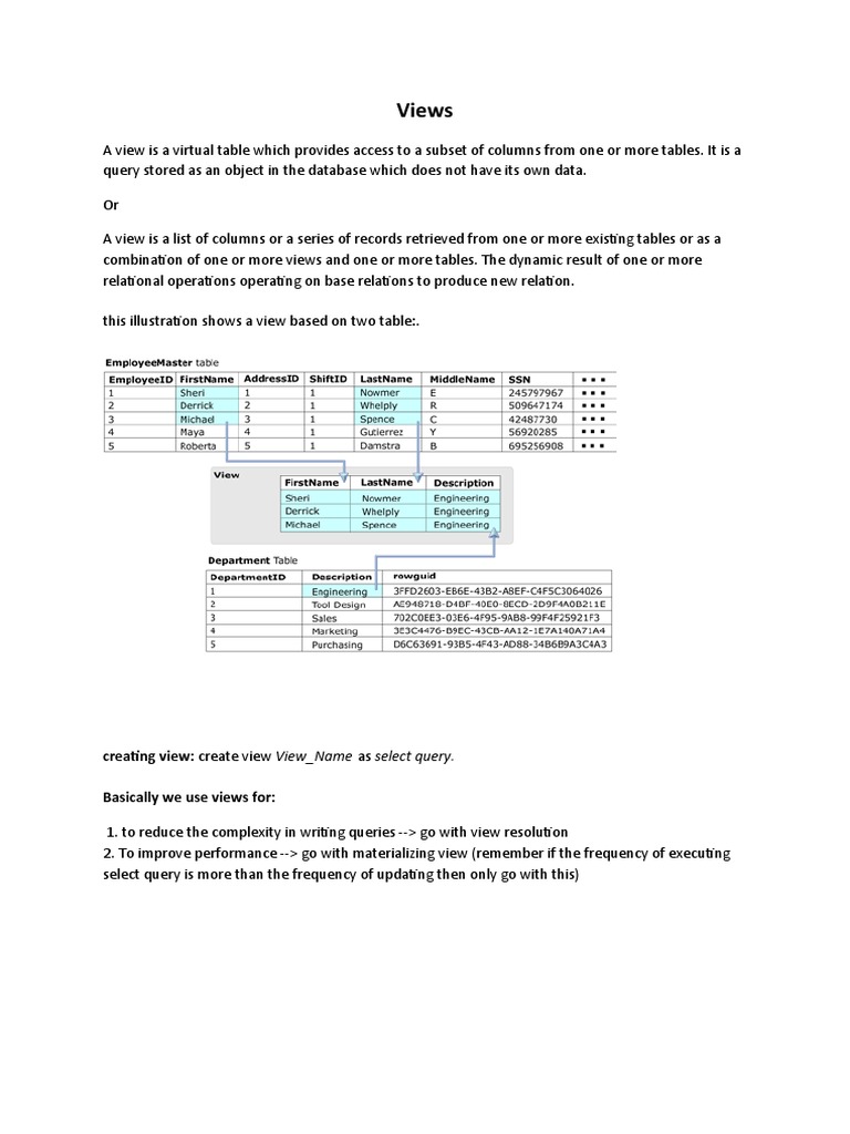 Views: Creating View: Create View View - Name As Select Query ...