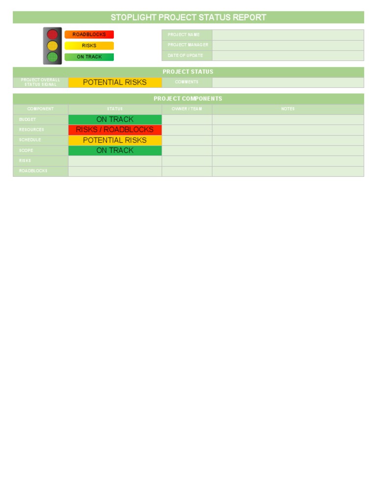 Spotlight Project Status Report | PDF