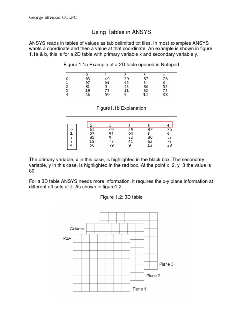 015-Using Tables in ANSYS | Download Free PDF | Text File | Computer File