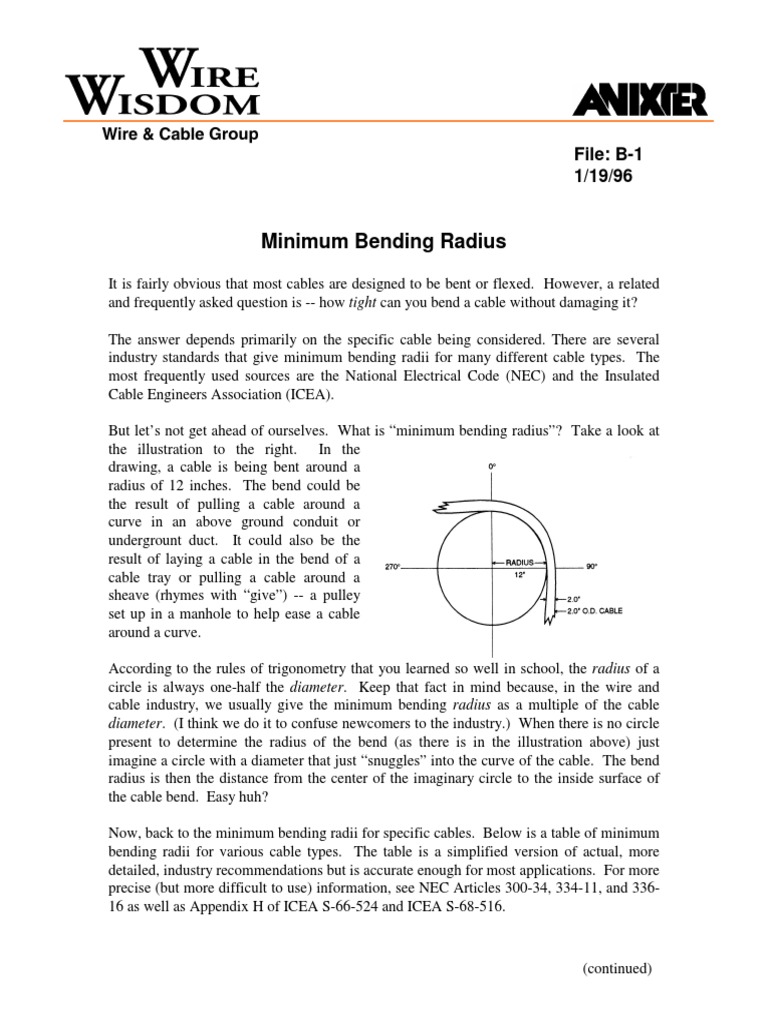 Min Bending Radius | PDF