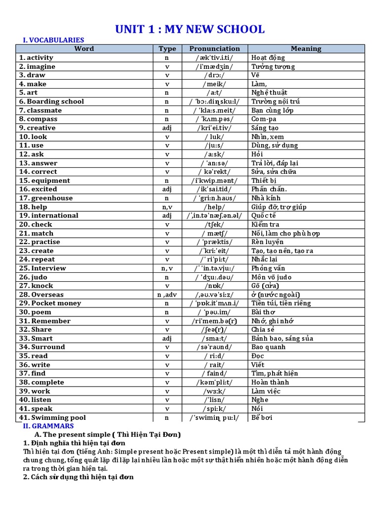 File - 20210711 - 072836 - Unit 1 My New School | PDF