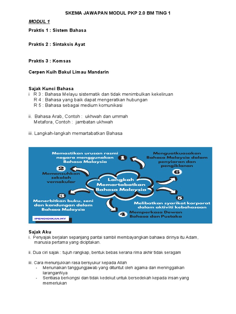 Skema Jawapan Modul BM T1 PDPR 2.0 | PDF | Kajian Bahasa Asing | Teknologi & Rekayasa