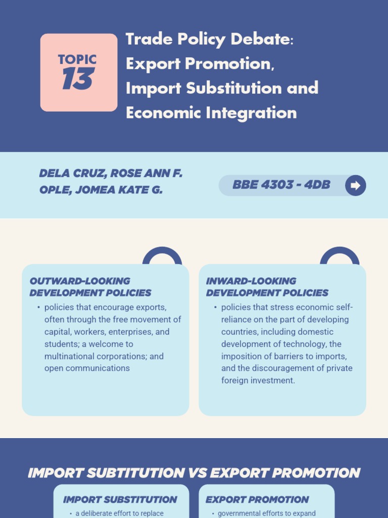 Trade Policy Debate: Analyzing the Merits of Export Promotion, Import ...