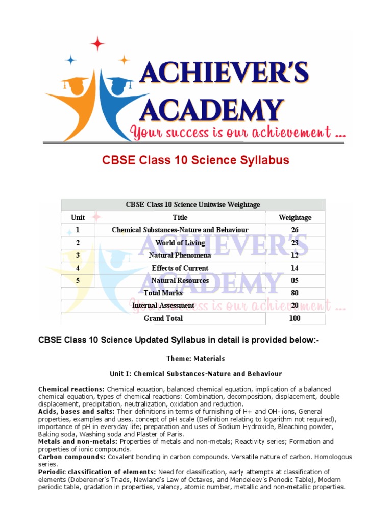 Cbse Class 10 Science Syllabus | PDF | Chemical Compounds | Chemistry