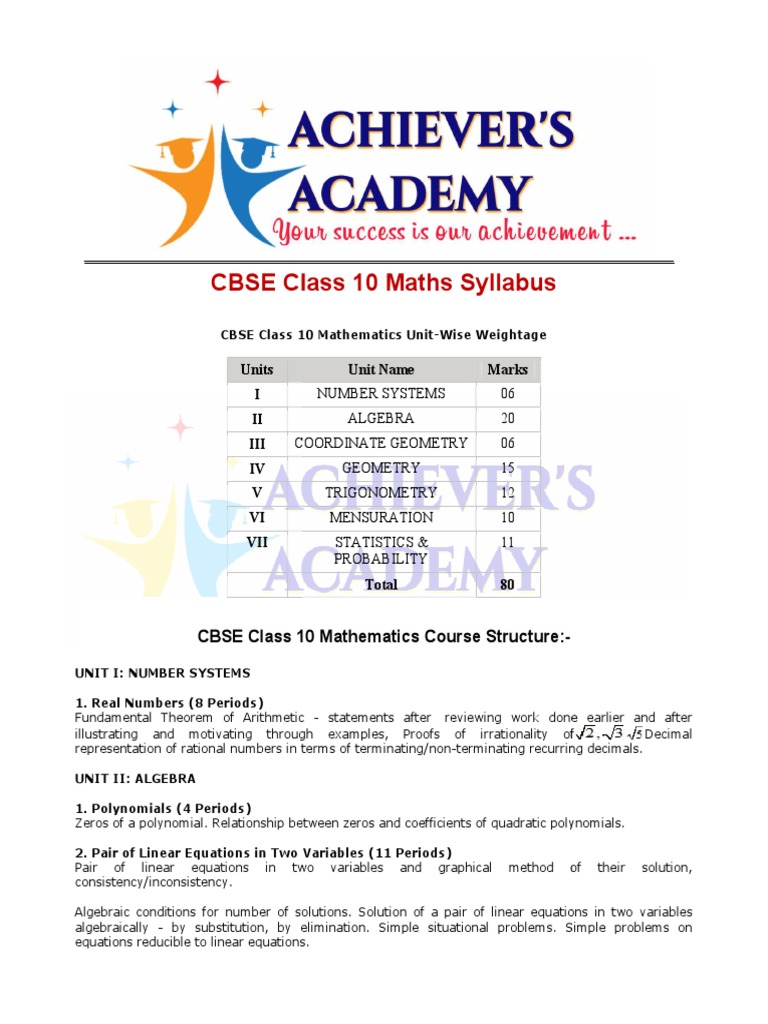 Comprehensive Overview of the CBSE Class 10 Mathematics Syllabus ...