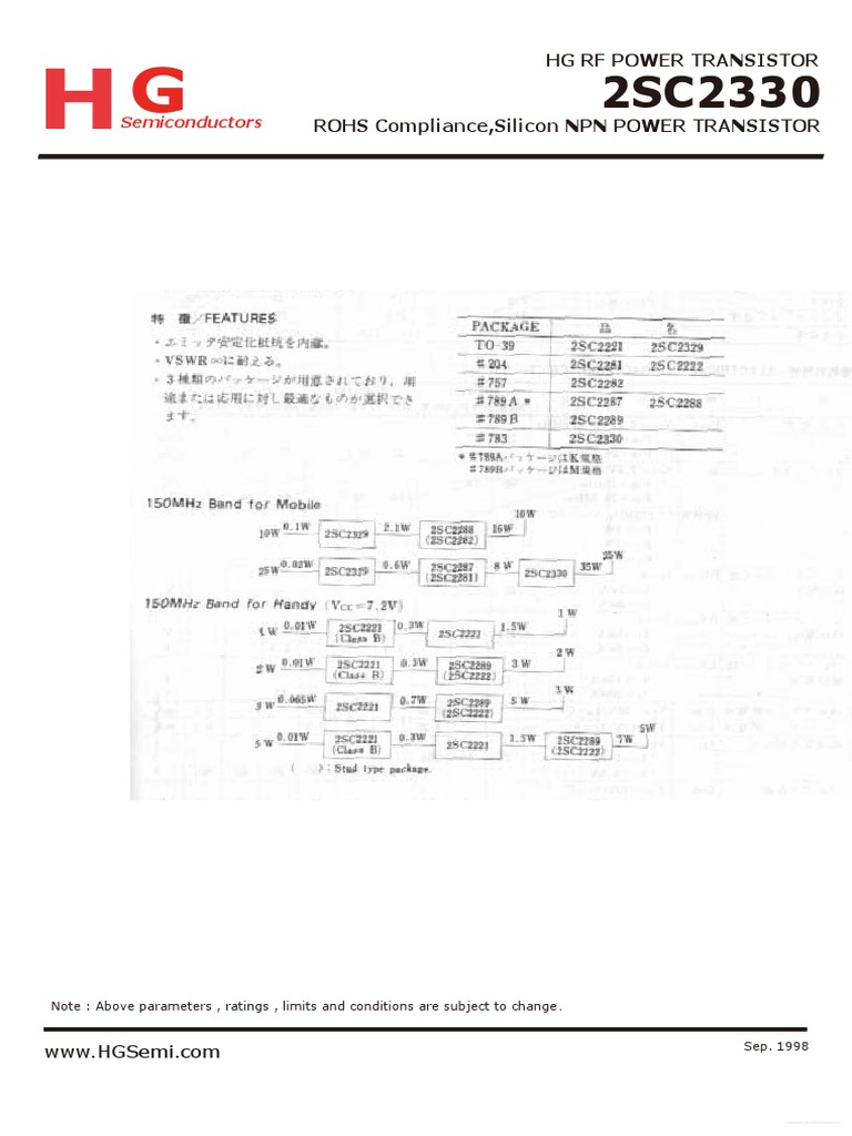 Semiconductors: HG RF Power Transistor | PDF
