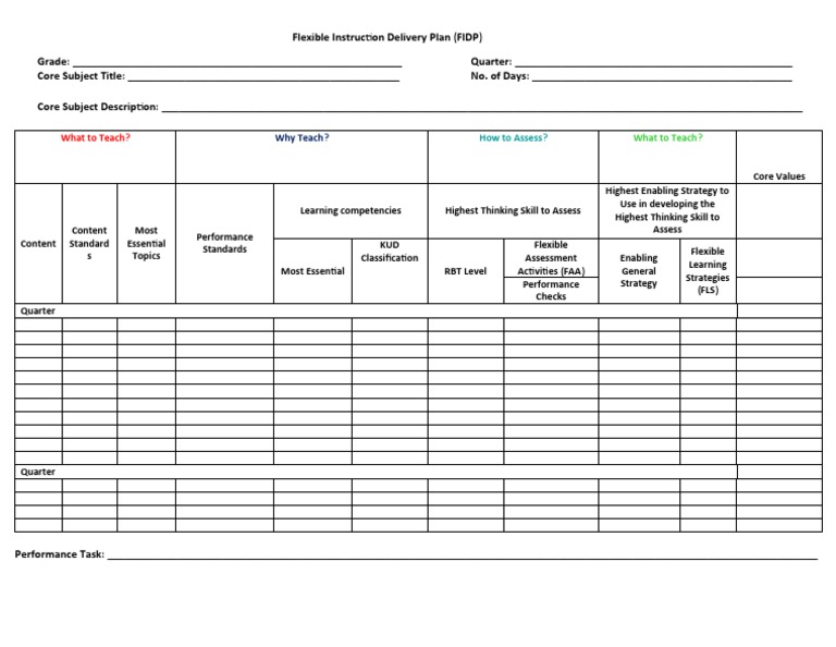 FIDP Template JHS Elem | PDF | Behavior Modification | Teaching