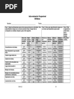 Evaluaciones 1 (OPHI-II) y 2 (OCAIRS) | PDF | Validez (Estadísticas ...