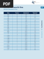 Sutton Tools Tapping Drill Size Chart | PDF | Tools | Metalworking