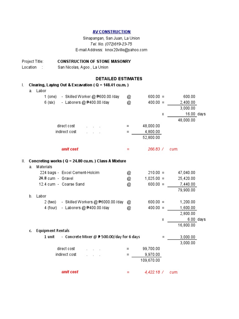 Detailed Cost Estimates for the Construction of Stone Masonry in San ...