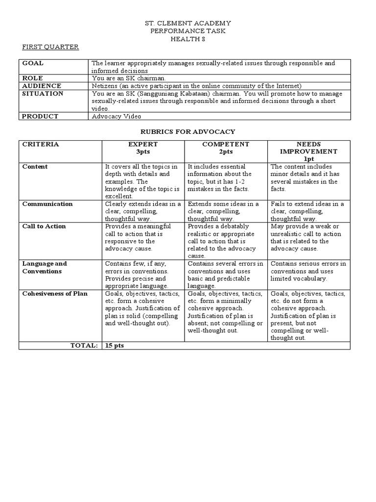 Health 8 Performance Task | PDF | Infographics | Data
