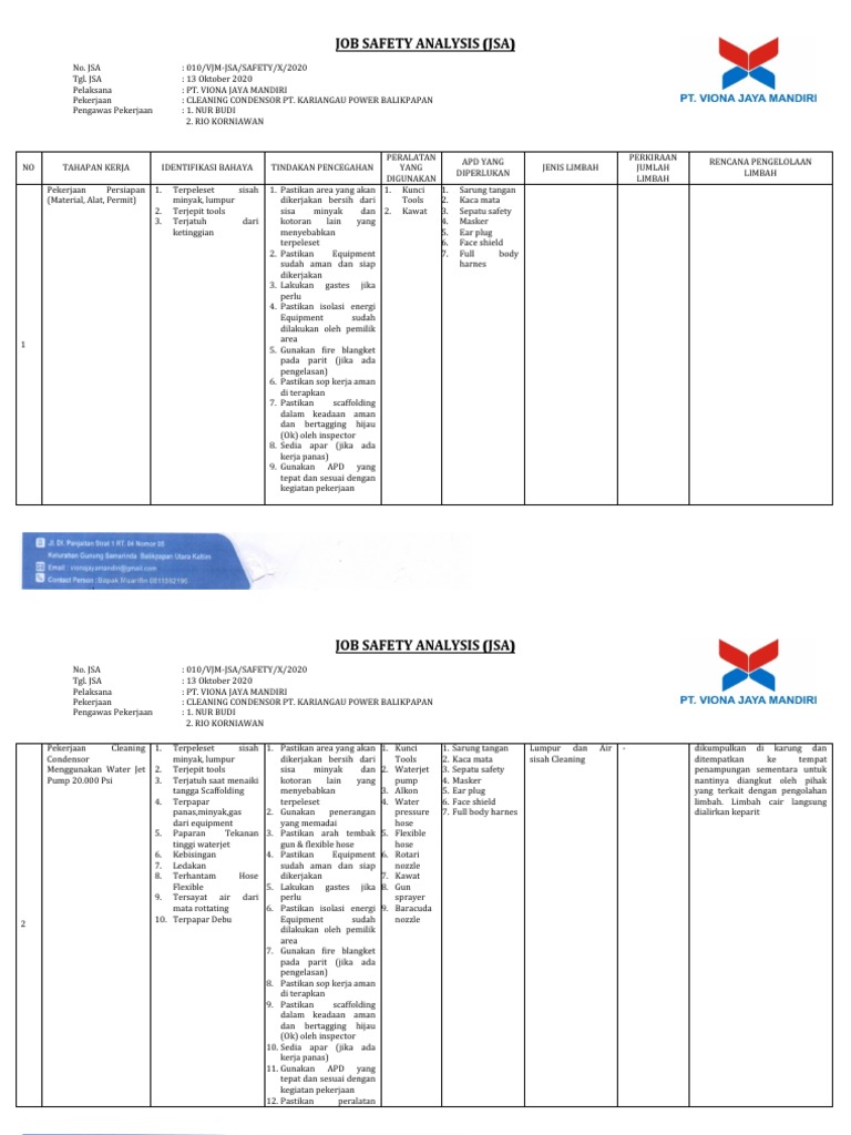 JSA Cleaning Condensor 2020 PT. KP | PDF